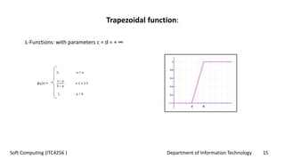 Fuzzy logic member functions | PPTX