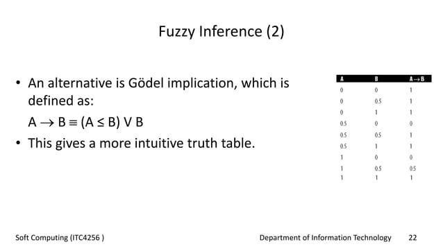 Fuzzy logic member functions | PPTX | Programming Languages | Computing