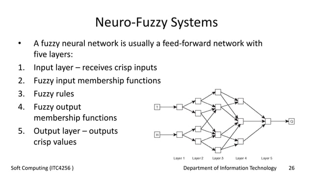 Fuzzy logic member functions | PPTX | Programming Languages | Computing