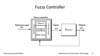 Fuzzy logic member functions | PPTX