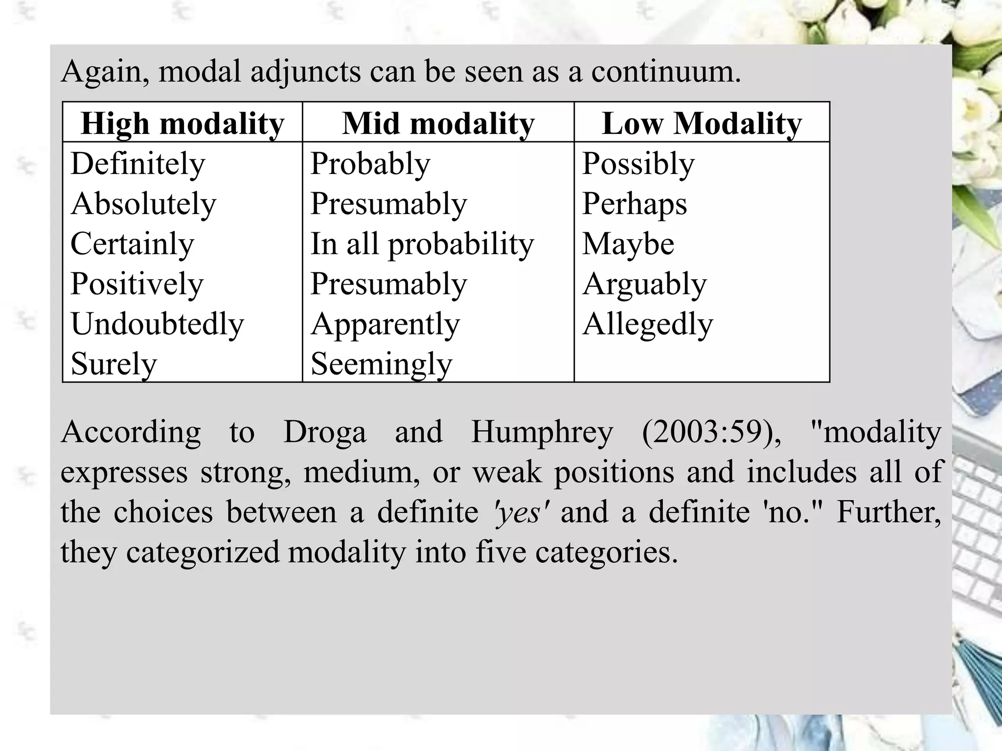 SYSTEMIC FUNCTIONAL LINGUISTICS: INTERPERSONAL MEANINGS | PPT