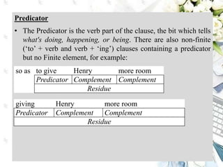 SYSTEMIC FUNCTIONAL LINGUISTICS: INTERPERSONAL MEANINGS | PPT