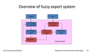 Fuzzy logic - Approximate reasoning | PPTX