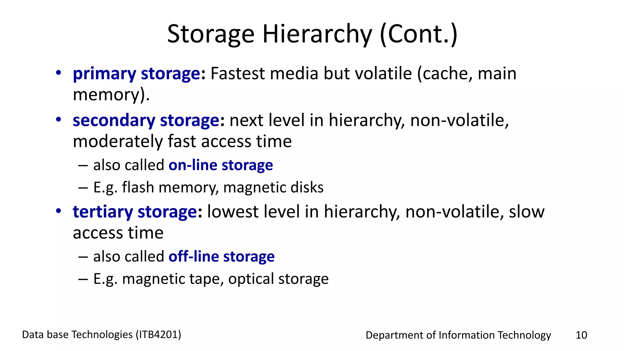 Secondary storage devices | PPT