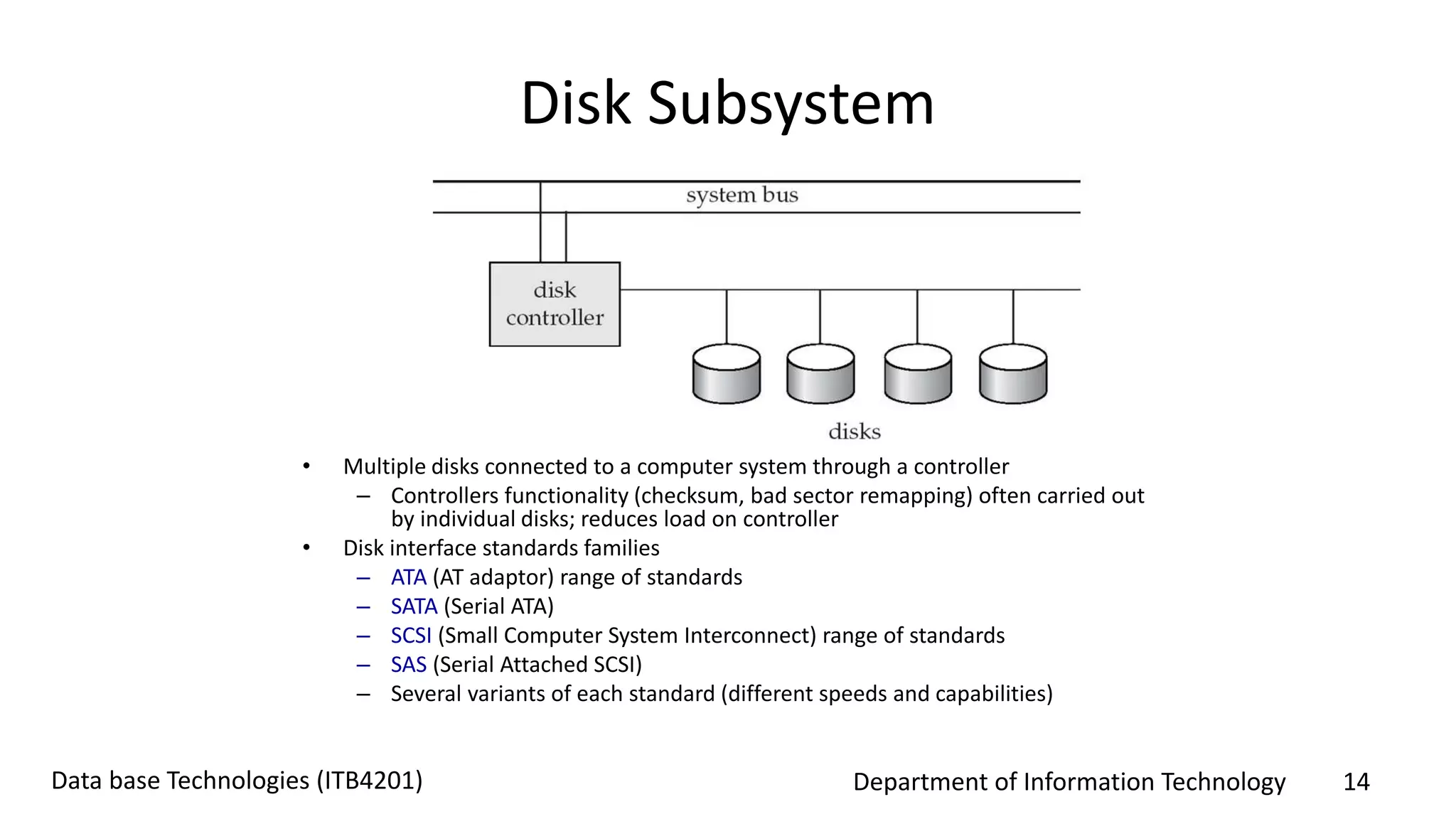Secondary storage devices | PPT