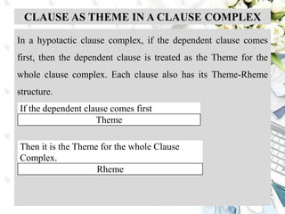 SYSTEMIC FUNCTIONAL LINGUISTICS: TEXTUAL MEANINGS | PPT