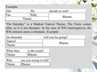 SYSTEMIC FUNCTIONAL LINGUISTICS: TEXTUAL MEANINGS | PPT
