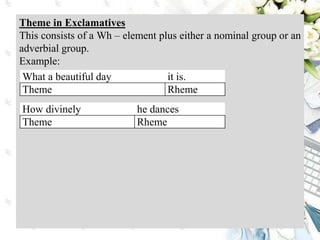 SYSTEMIC FUNCTIONAL LINGUISTICS: TEXTUAL MEANINGS | PPT