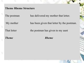 SYSTEMIC FUNCTIONAL LINGUISTICS: TEXTUAL MEANINGS | PPT