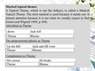 SYSTEMIC FUNCTIONAL LINGUISTICS: TEXTUAL MEANINGS | PPT
