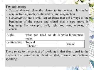 SYSTEMIC FUNCTIONAL LINGUISTICS: TEXTUAL MEANINGS | PPT