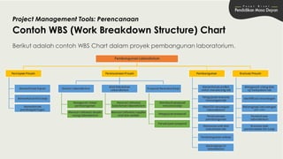 3. modul 6 project management tools | PDF
