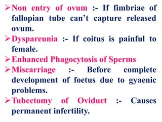 Infertility in Humans | PDF