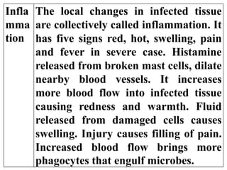 Immunity | PDF