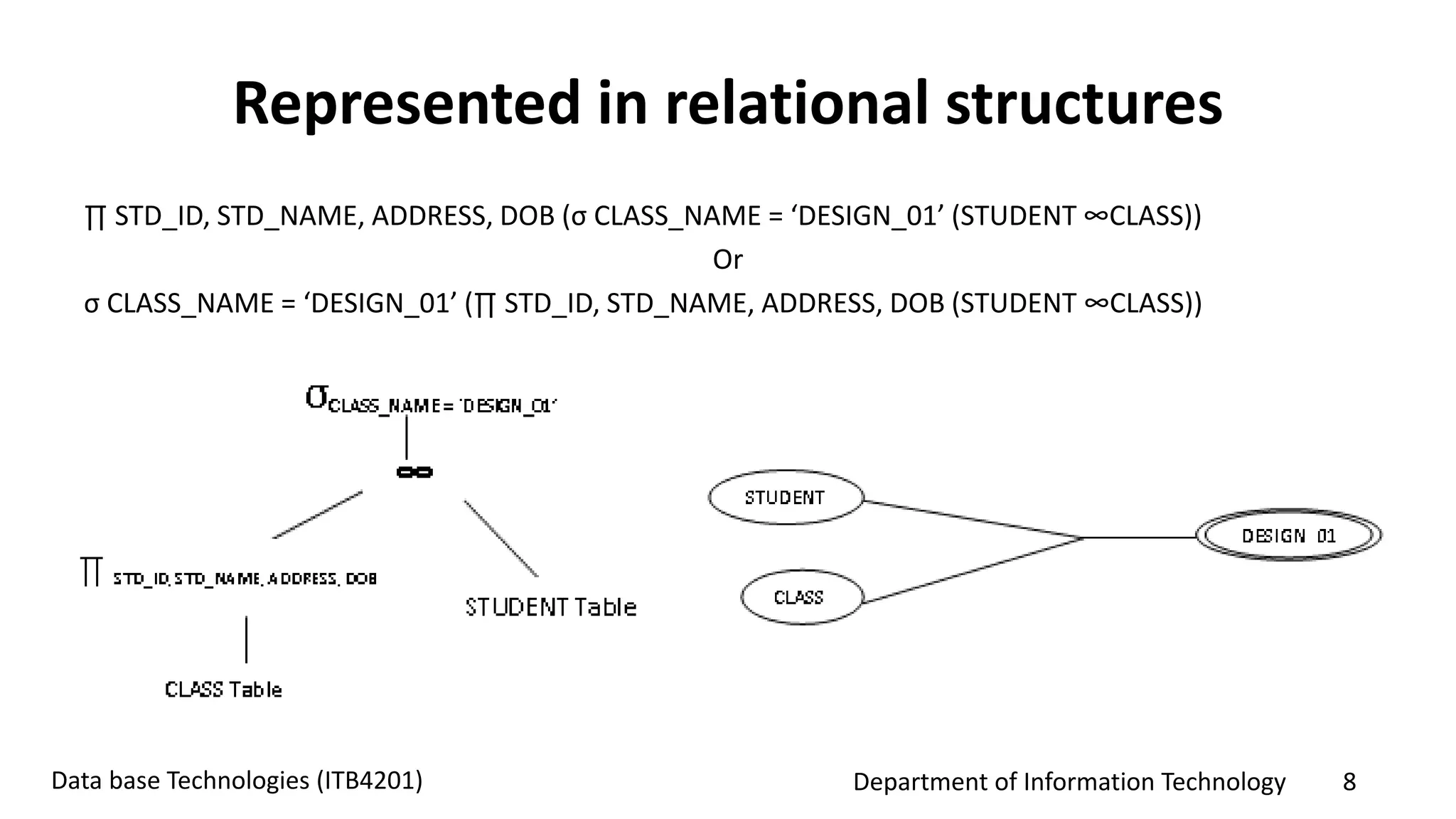 Query processing | PPT