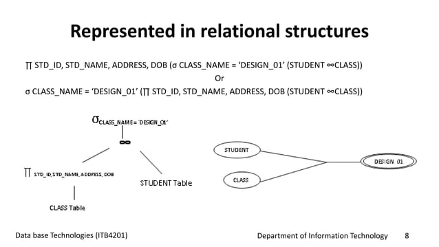 Query processing | PPTX | Databases | Computer Software and Applications