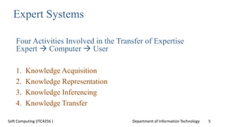 Fuzzy expert systems | PPT