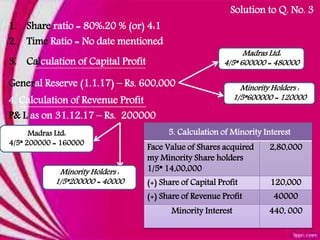 Holding company exercises | PPT