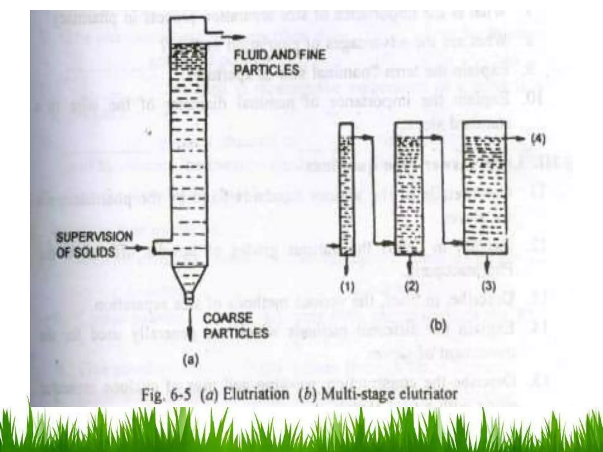 size seperation | PPTX
