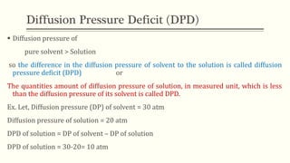 DPD, Water potential, Plasmolyses & Imbibition | PPTX