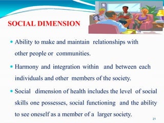 Concept of Health and Illness | PPTX