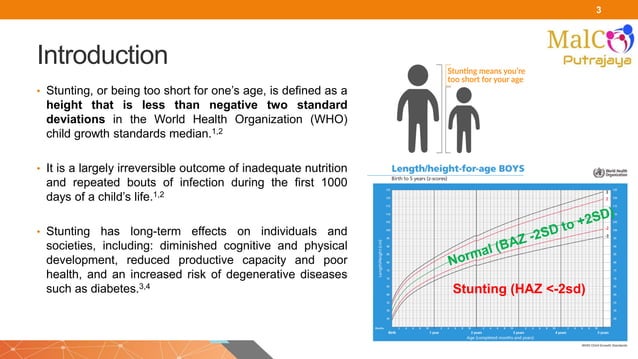ASSOCIATED FACTORS TO STUNTED CHILDREN IN PUTRAJAYA | PDF