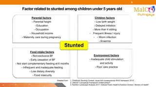 ASSOCIATED FACTORS TO STUNTED CHILDREN IN PUTRAJAYA | PDF