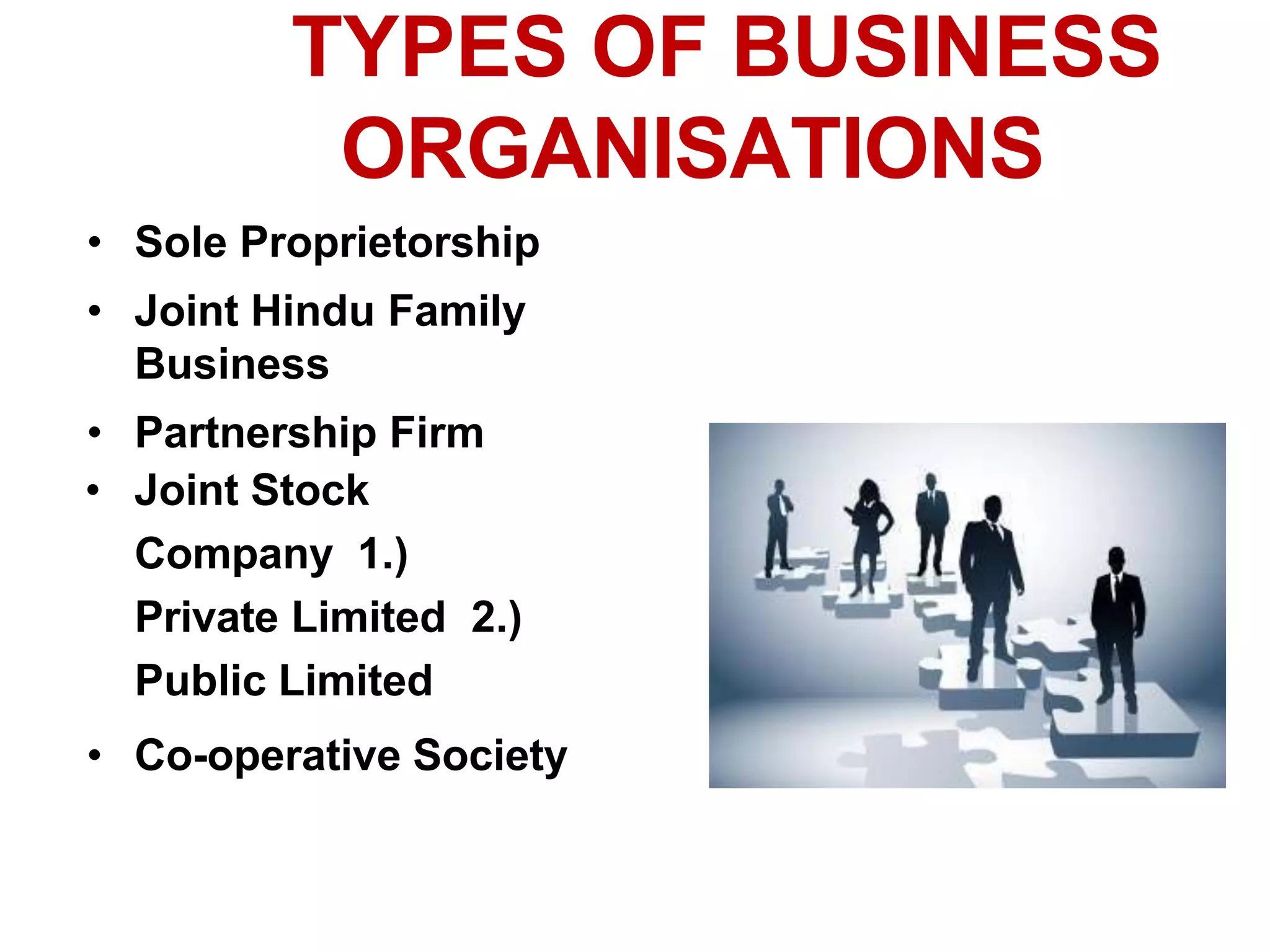 3.forms of business_organisations_neetu pandey | PPTX