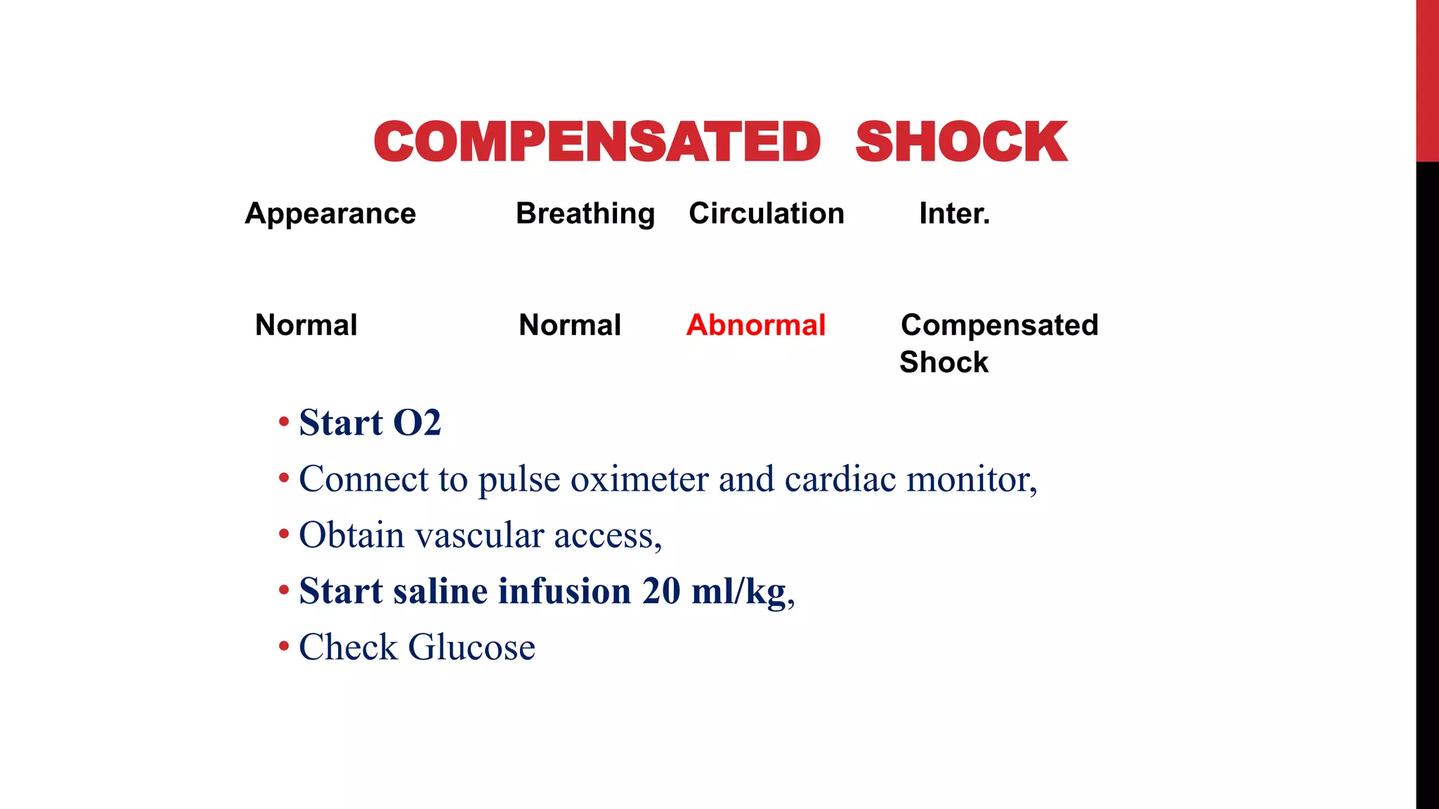 3. initial assessment and triage in er ppt | PPTX