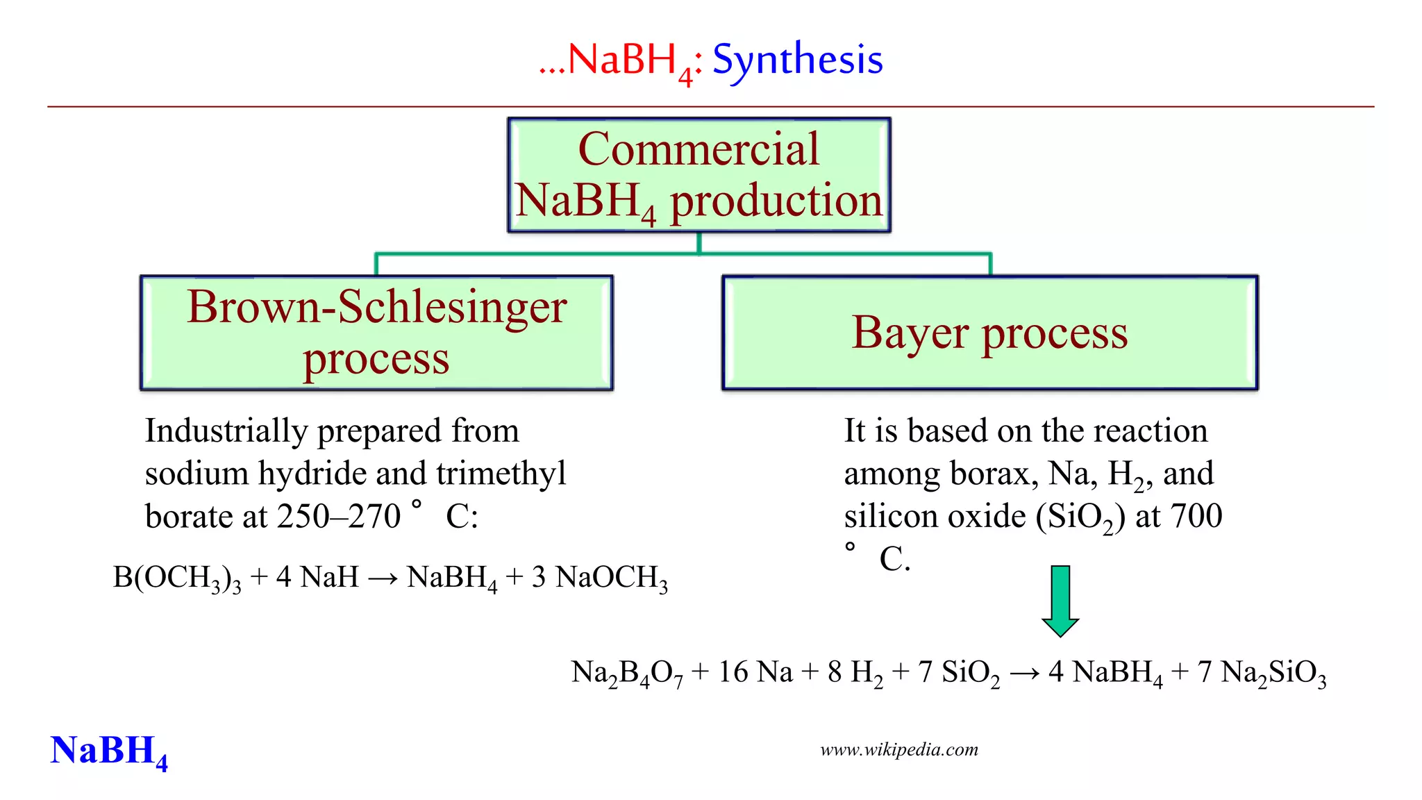 3. NaBH4 | PPT