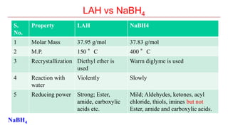 3. NaBH4 | PPT