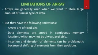 Arrays | PPT