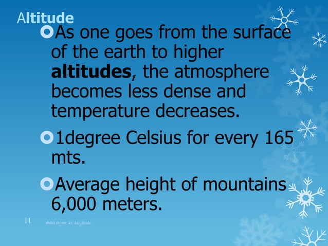 CLIMATE Geography Class 9 CBSE climate-geography-class-9-cbse