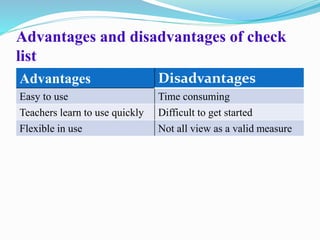 3. check list & rating scale | PPTX