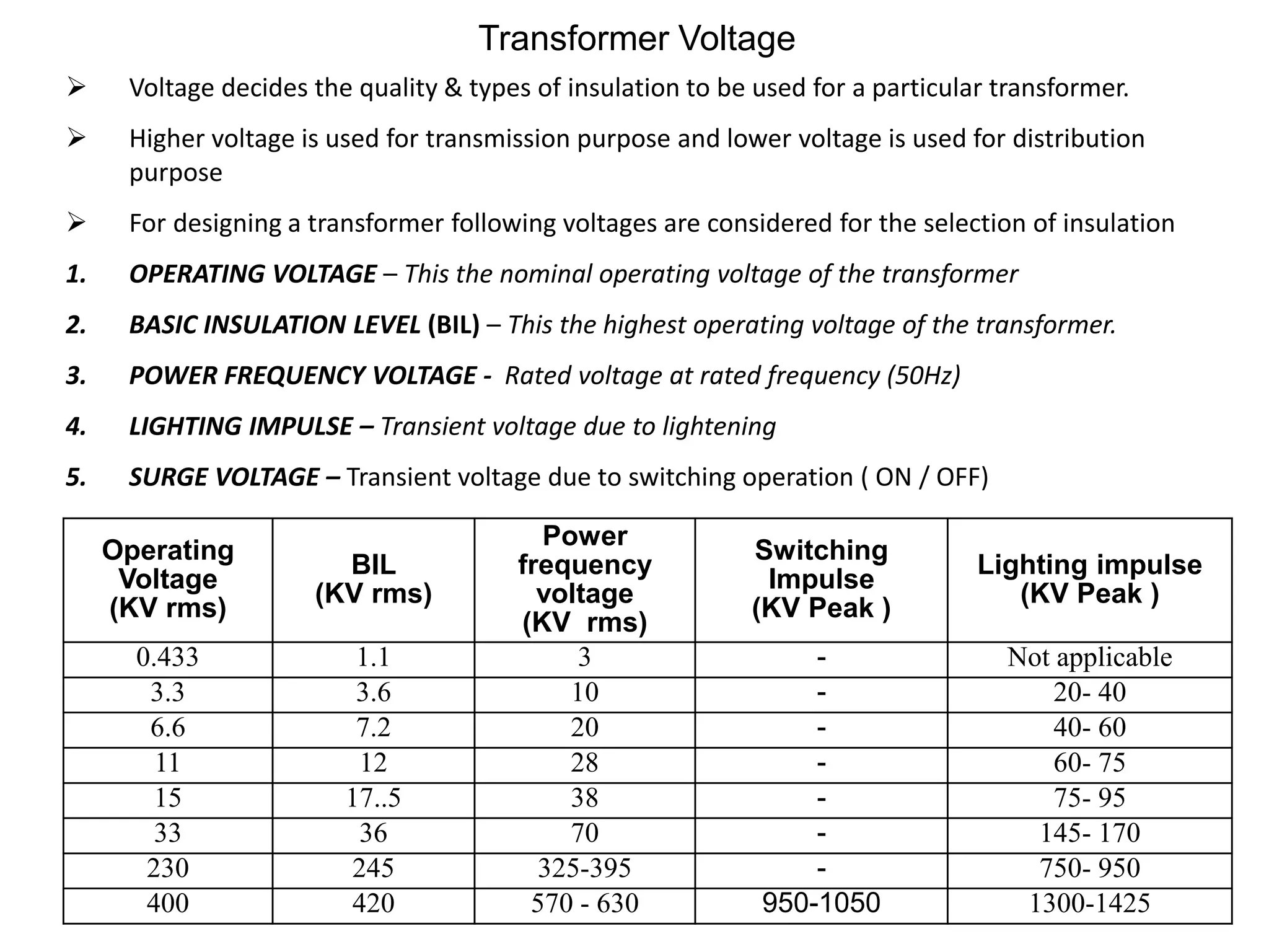 Transformer maintenance | PPTX
