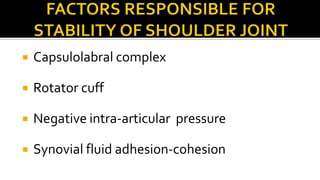 Shoulder dislocation | PPTX