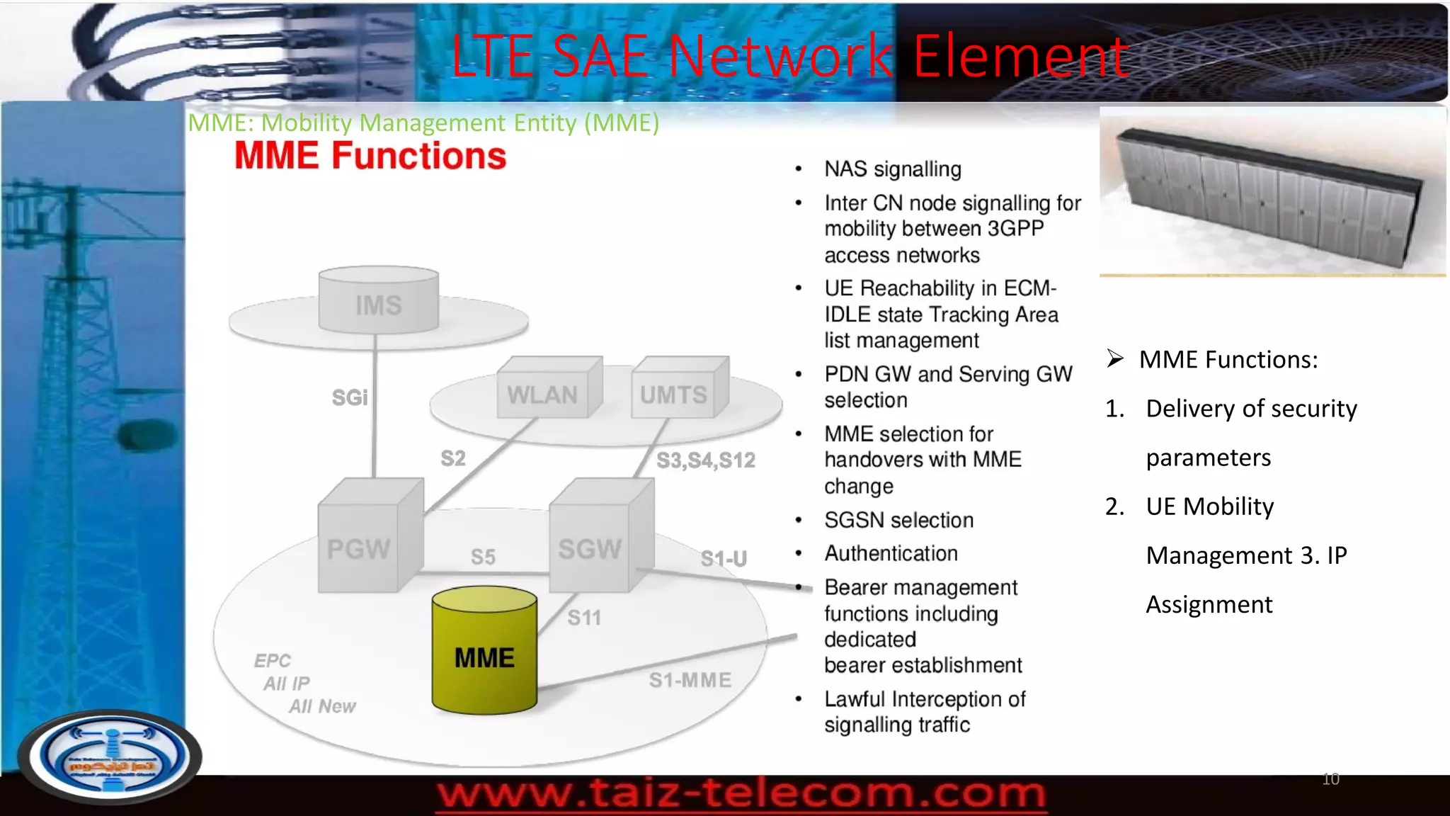 LTE Network structure | PPT