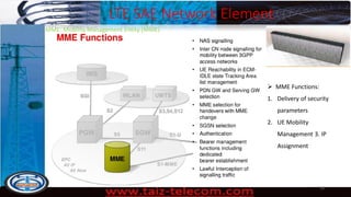 LTE Network structure | PPT