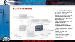 LTE Network structure | PPT