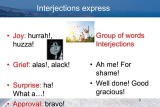Functional English 05. Interjections ( Code 0060) | PPT