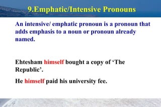 Functional English 04. Pronoun and Its Types | PPT