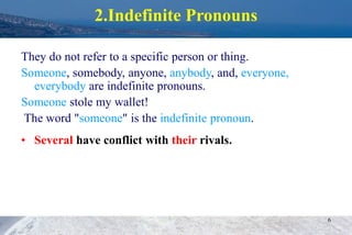 Functional English 04. Pronoun and Its Types | PPT