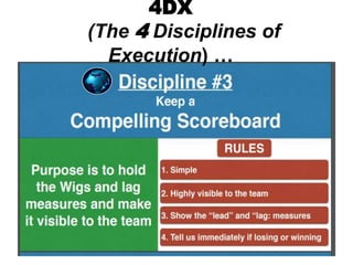 Analyzing Steps of The Problem _ Materi Training "Mastering Problem & Analysis"