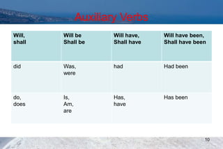 Functional English 06. Verb and Its Types (Code 0061) | PPT