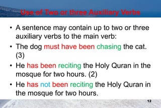 Functional English 06. Verb and Its Types (Code 0061) | PPT