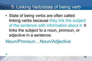 Functional English 06. Verb and Its Types (Code 0061) | PPT