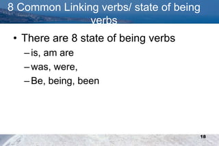 Functional English 06. Verb and Its Types (Code 0061) | PPT