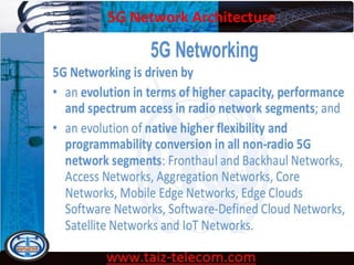 5G- System Network Architecture | PPT