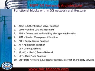 5G- System Network Architecture | PPT