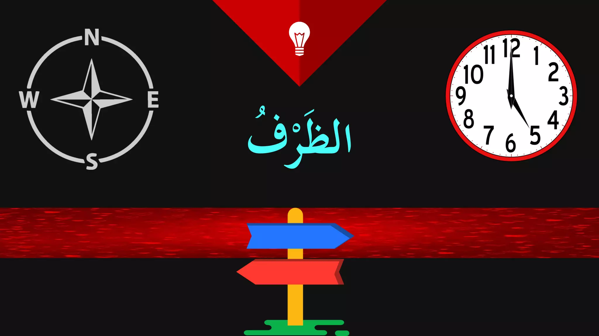 Zorof (Kata Keterangan) | PDF